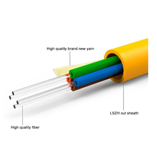 Fiber Optic Cable - Elevating Your Project Profits with Superior Fiber ...