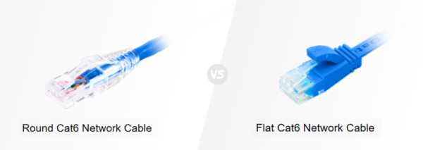 Flat Cat6 Network Cable and Round Cat6 Network Cable: How to Choose ...