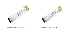 Applications of CWDM and DWDM Optical Transceiver Modules - Elevating ...