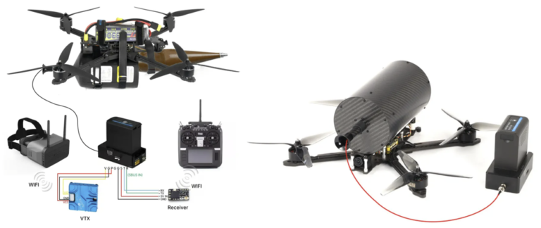 Applications of Fiber Optic Patch Cords in UAV Communication Systems ...