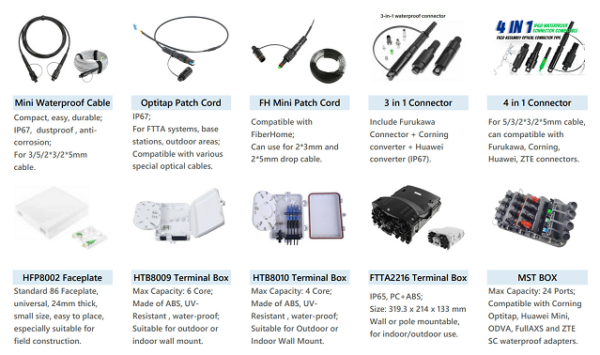 Best Practices for Fiber Optic Cabling in Data Centers
